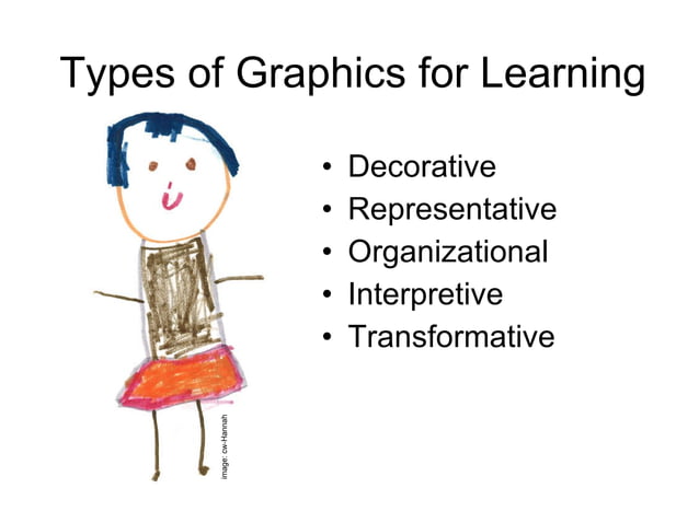 Graphics for Education | PPT