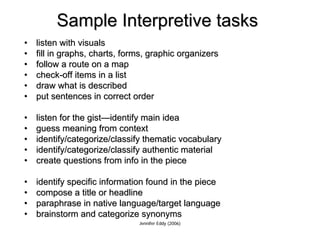 Eddy Creating Performance Assessment Tasks | PDF