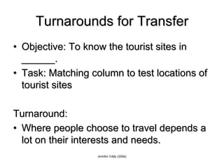 Eddy Creating Performance Assessment Tasks | PDF