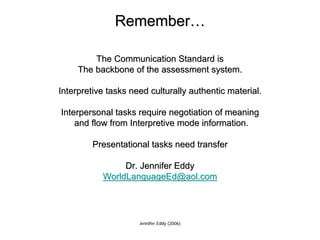 Eddy Creating Performance Assessment Tasks | PDF