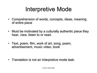 Eddy Creating Performance Assessment Tasks | PDF