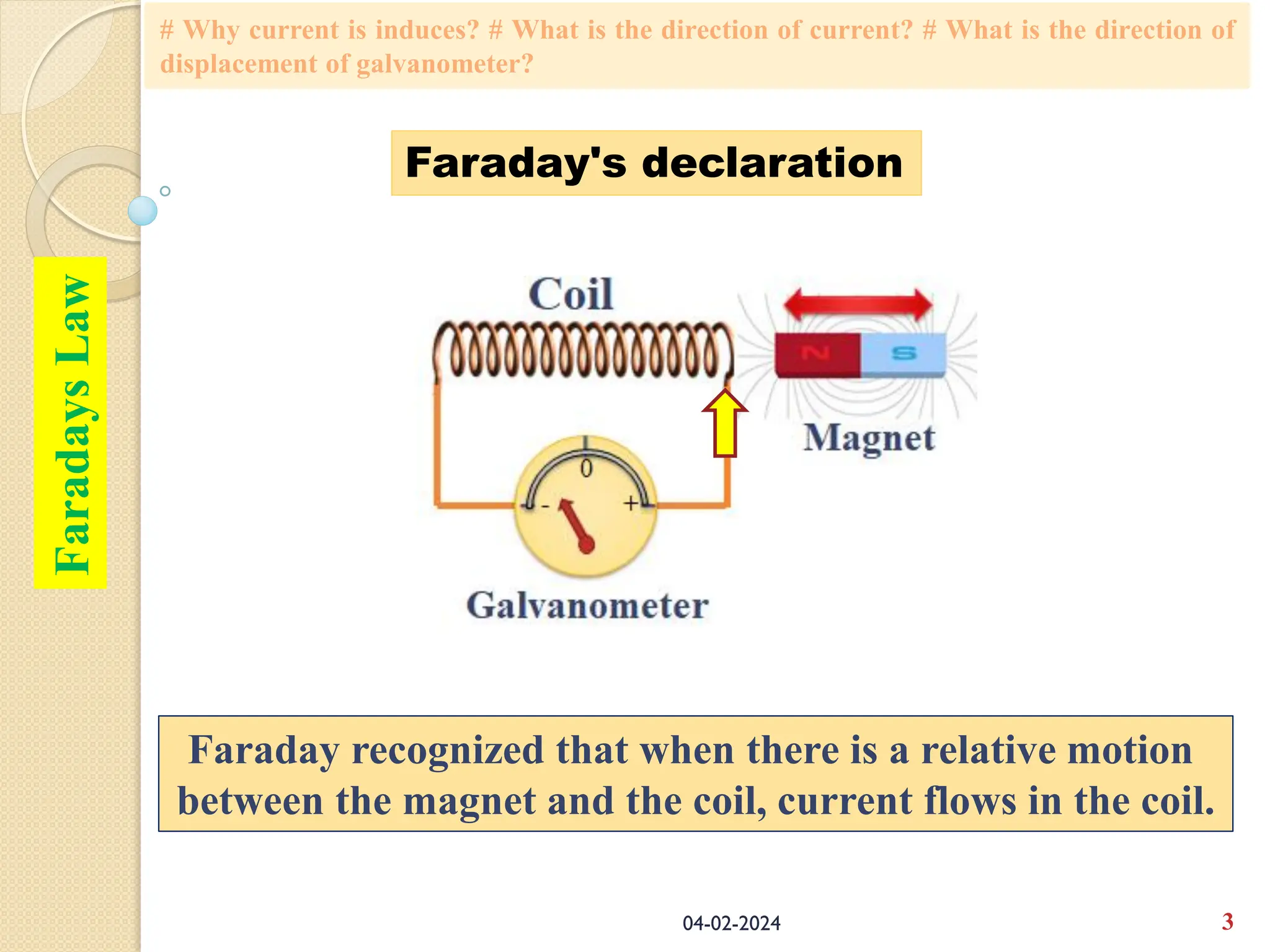 Eddy current, Faradays Law, Right hand grip rule | PDF