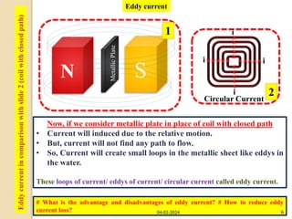 Eddy current, Faradays Law, Right hand grip rule | PDF