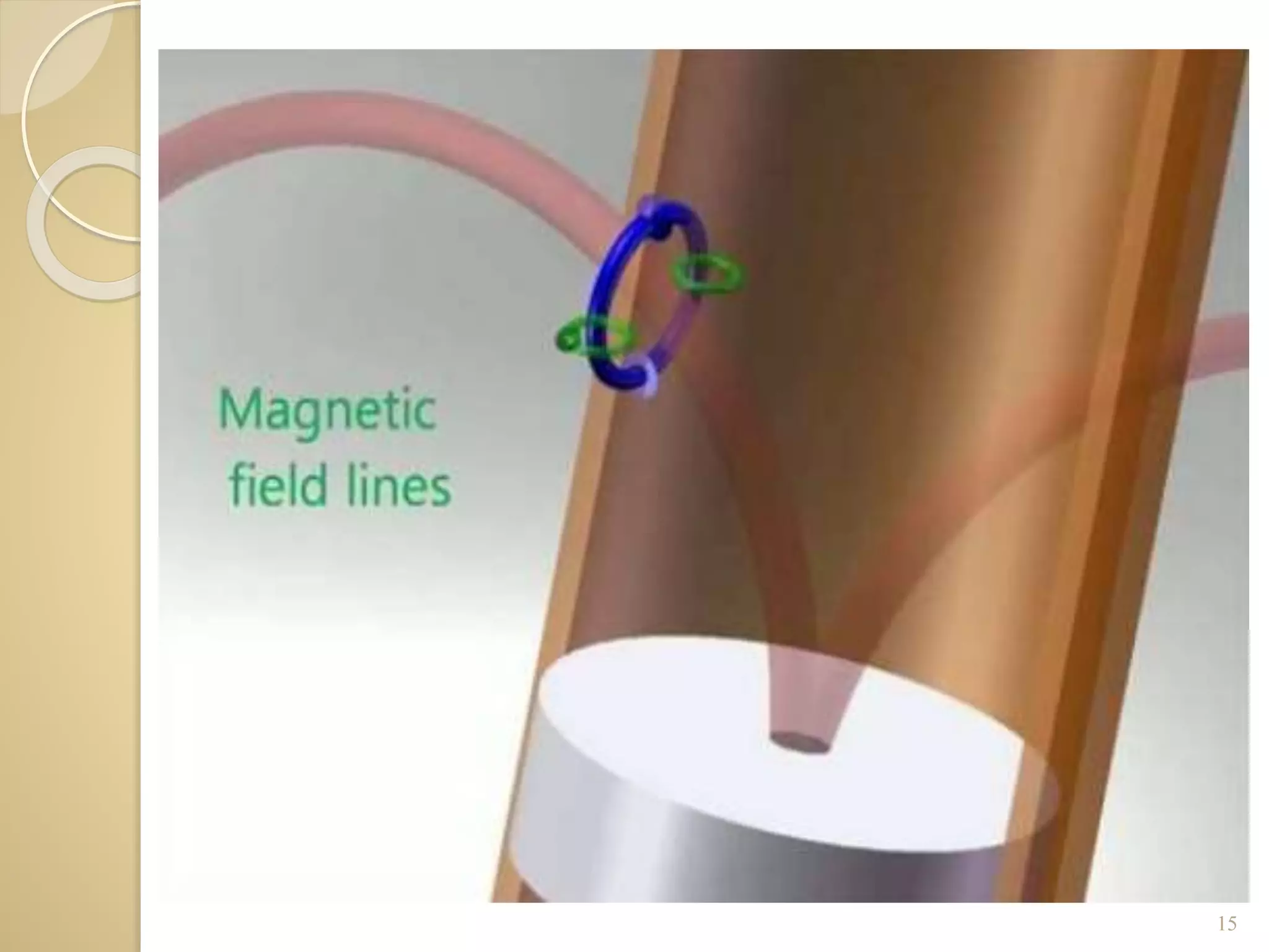 Eddy current brake | PPTX