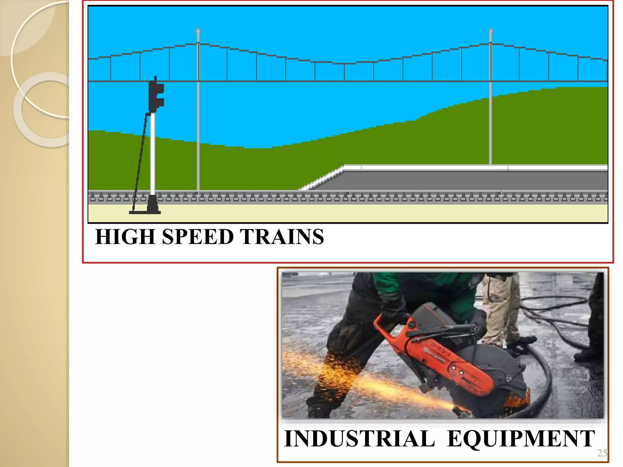 Eddy current brake | PPTX