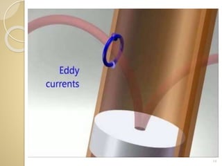 Eddy current brake | PPTX