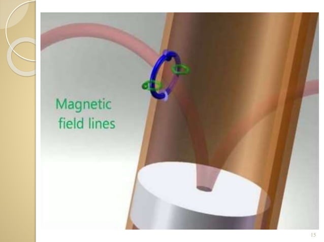 Eddy current brake | PPTX