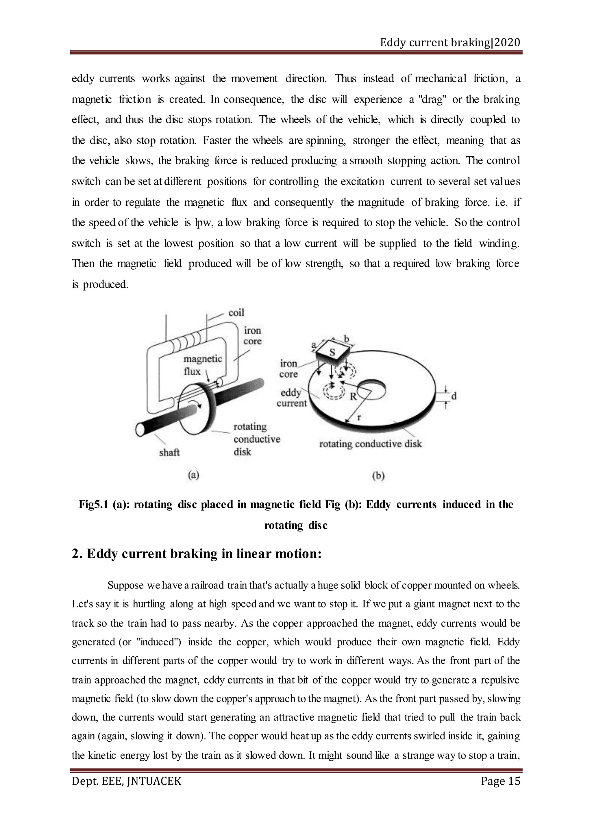Eddy current braking documentation by Dilli Harsha | DOCX