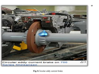 Eddy current brakes | PPT