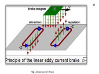 Eddy current brakes | PPT