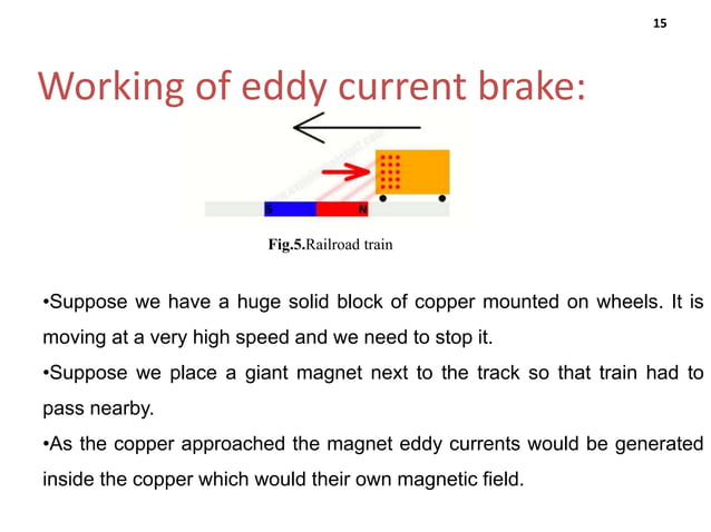 Eddy current brakes | PPT