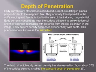 Eddy current testing | PPTX