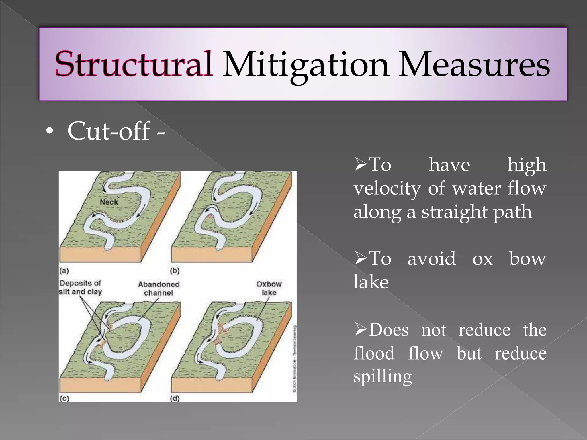 types of flood & flood mitigation/management techniques - damages | PPTX