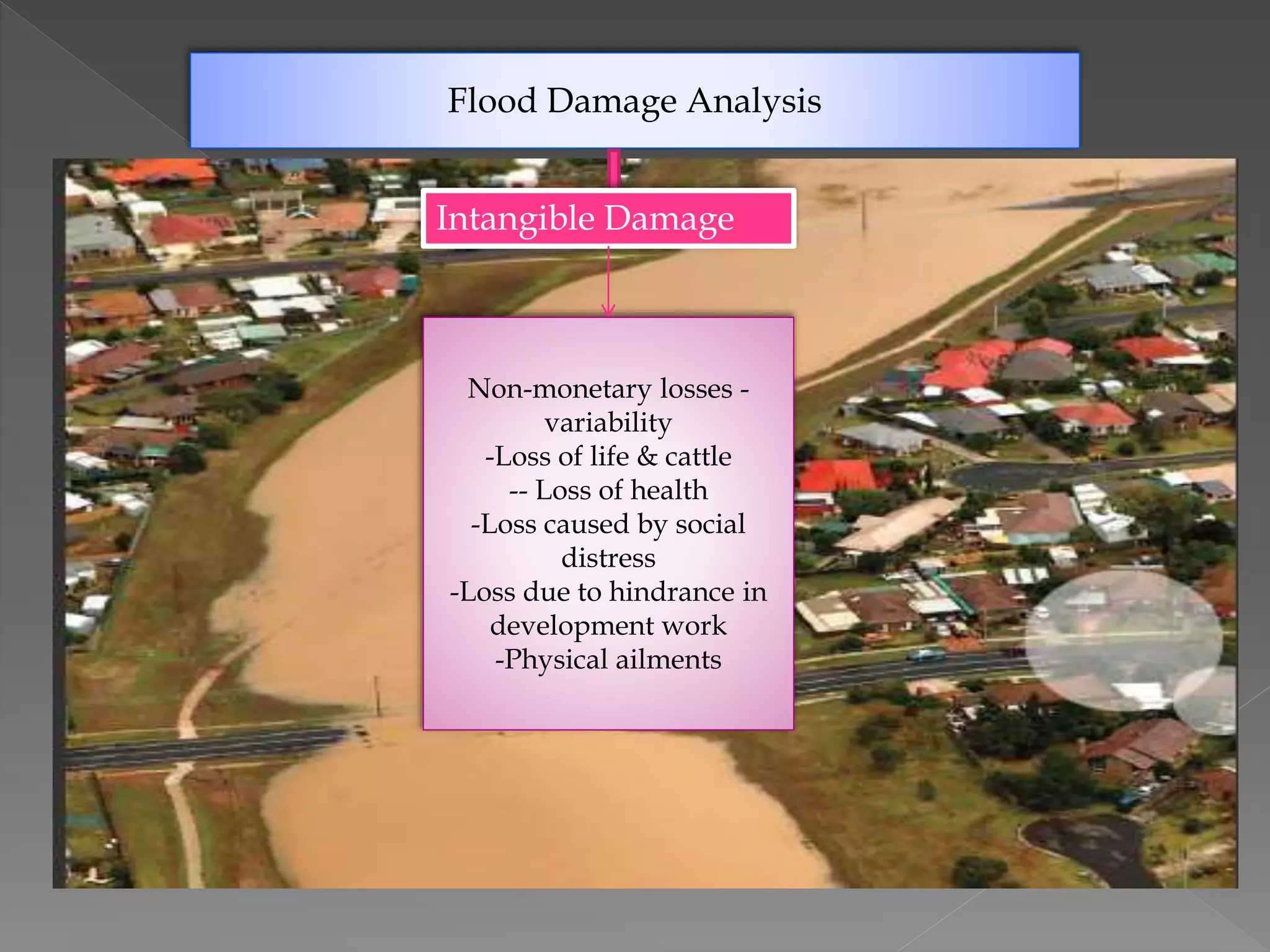 types of flood & flood mitigation/management techniques - damages | PPTX | Geography | Science