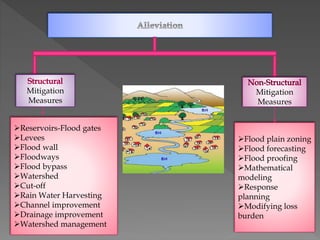 types of flood & flood mitigation/management techniques - damages | PPTX