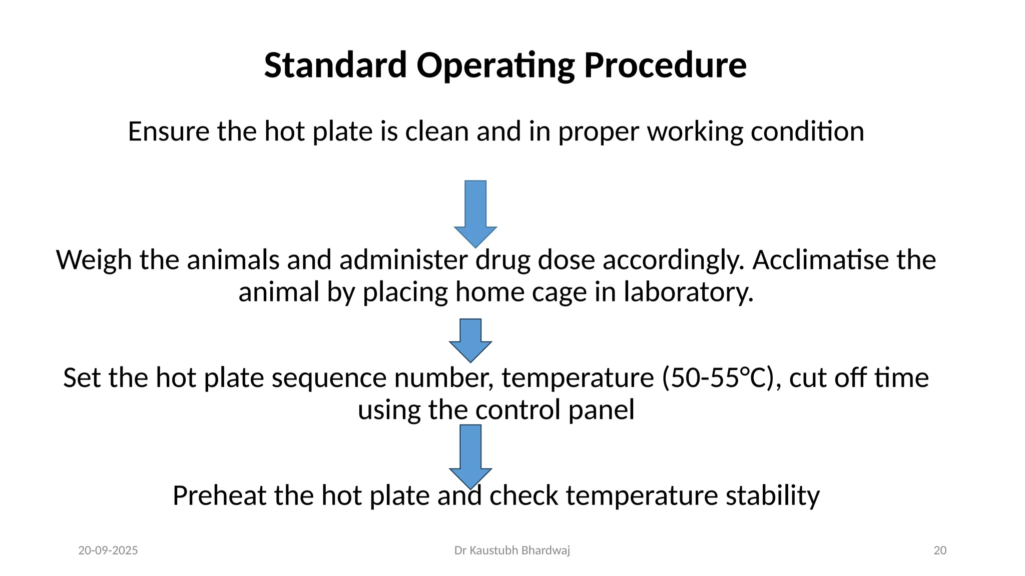 Eddy Hot Plate Analgesiometer - Standard Operating Procedure and ...