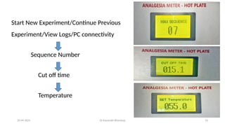 Eddy Hot Plate Analgesiometer - Standard Operating Procedure and ...