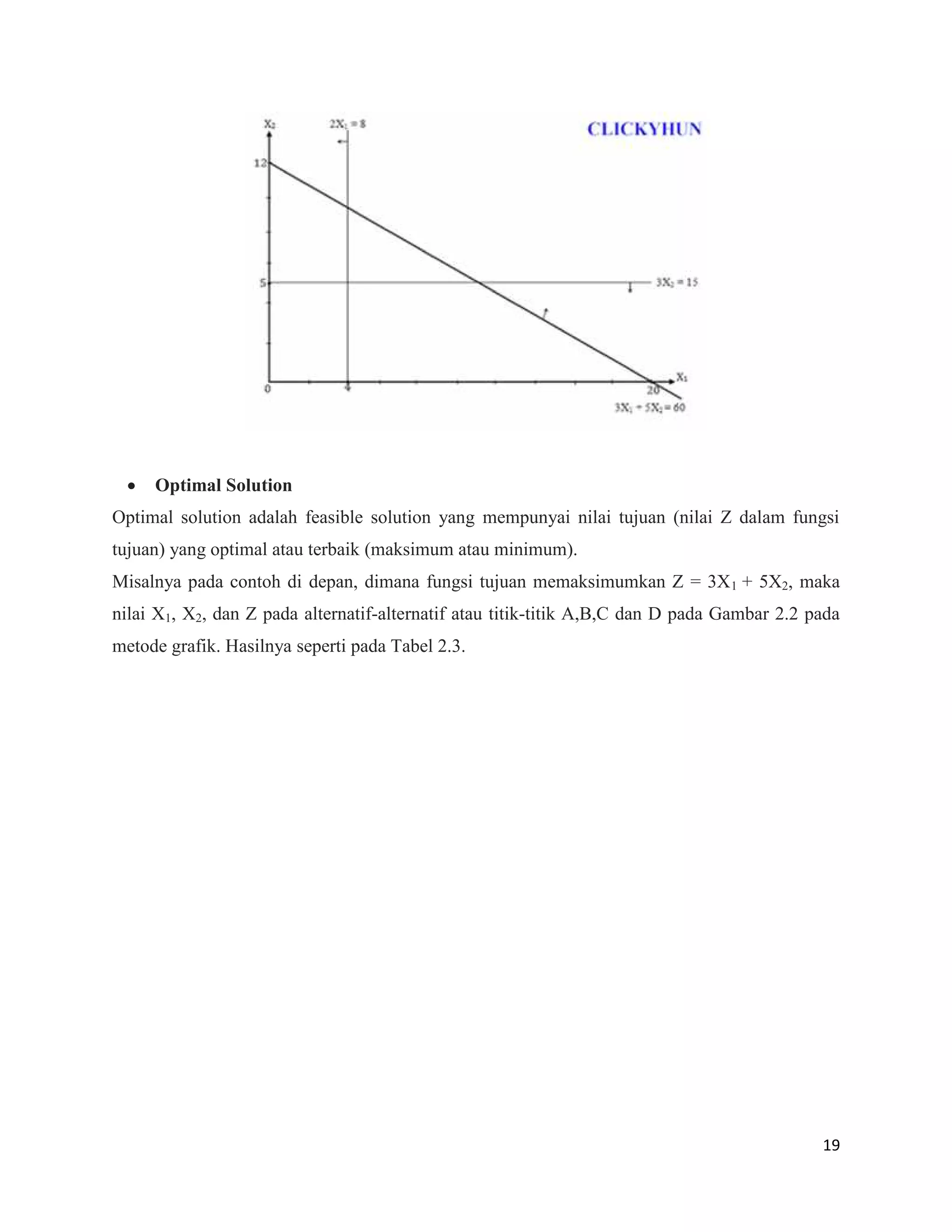 RANGKUMAN DASAR – DASAR OPERATIONS RESEARCH EDISI 2 SEBAGAI TUGAS MATA KULIAH RISET OPERASI | PDF