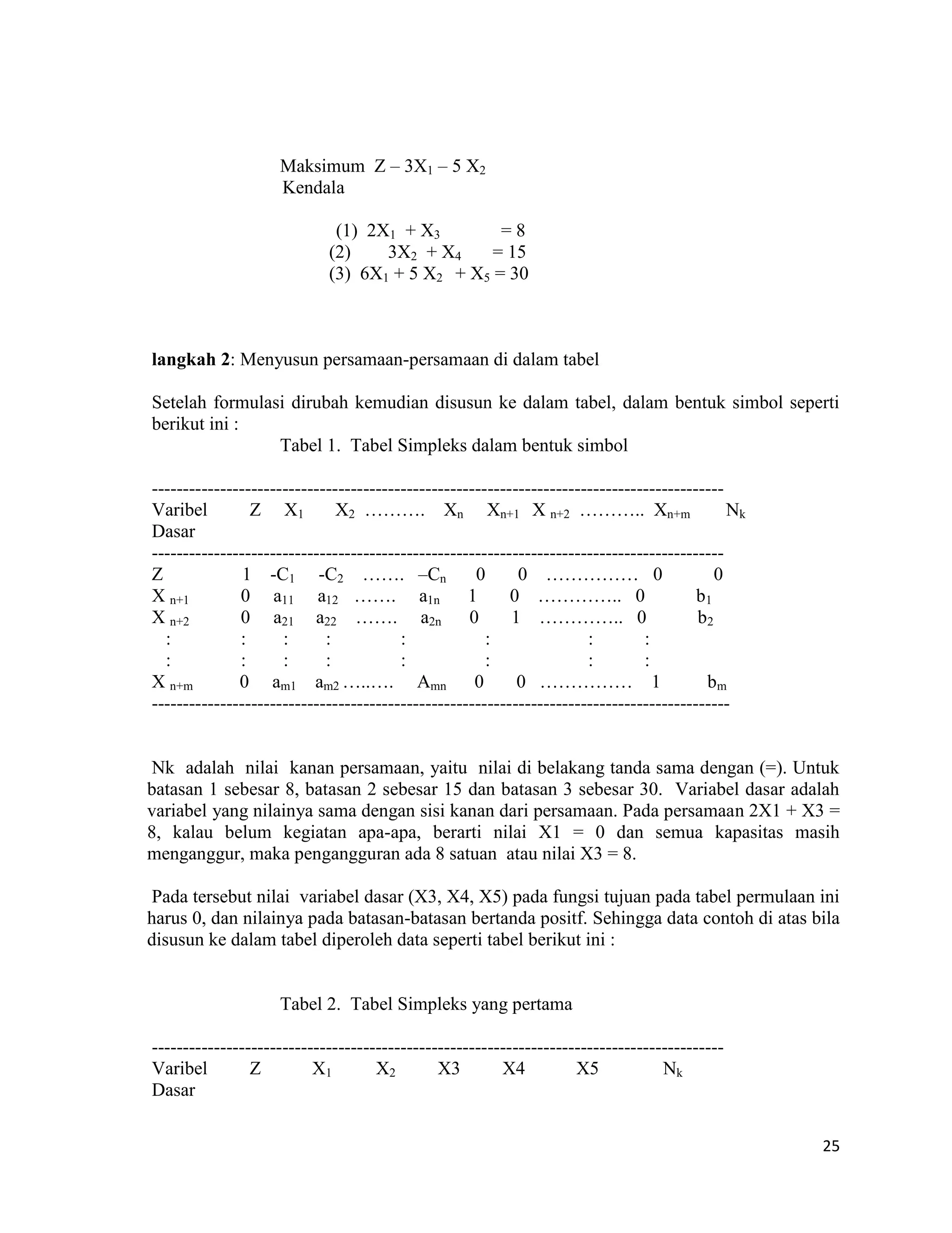 RANGKUMAN DASAR – DASAR OPERATIONS RESEARCH EDISI 2 SEBAGAI TUGAS MATA KULIAH RISET OPERASI | PDF