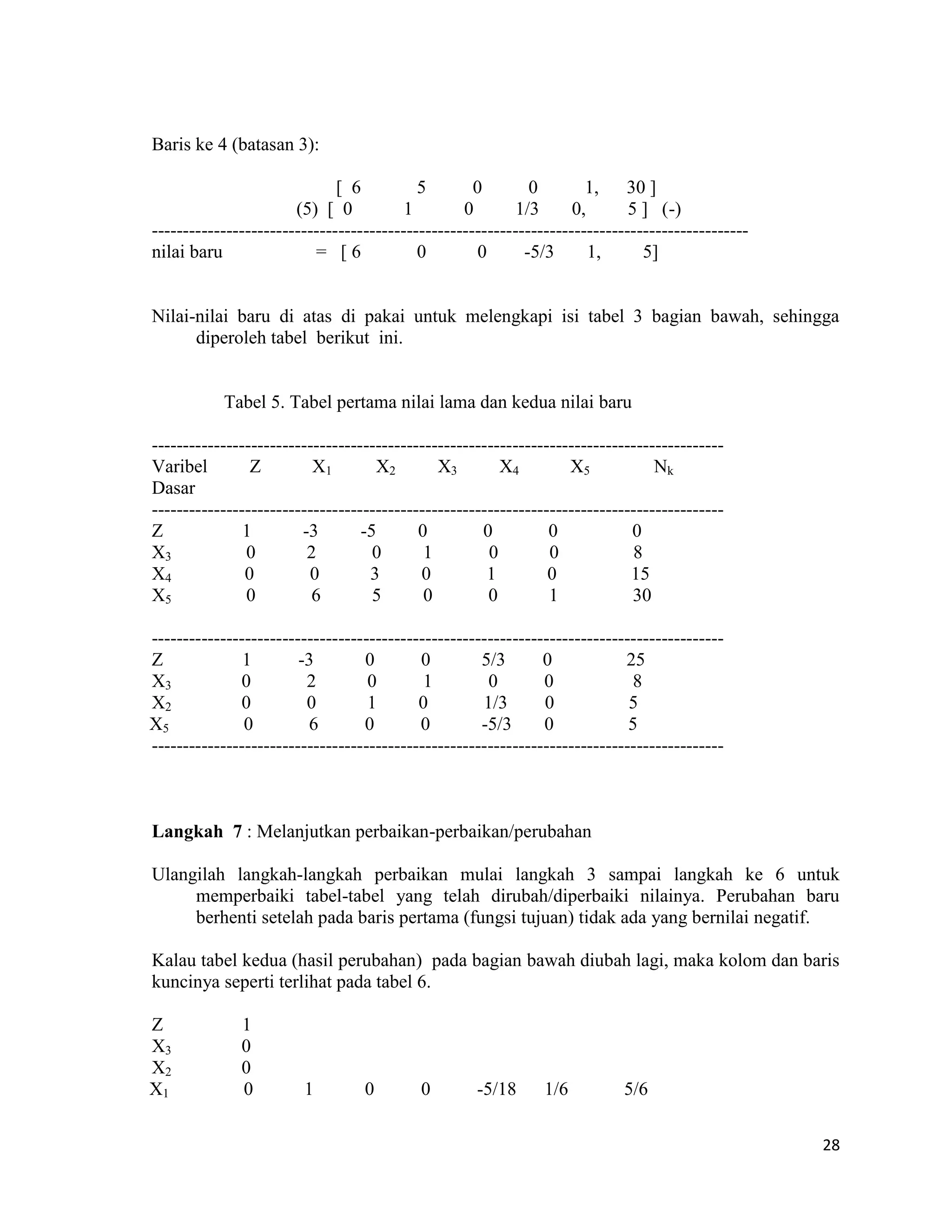 RANGKUMAN DASAR – DASAR OPERATIONS RESEARCH EDISI 2 SEBAGAI TUGAS MATA KULIAH RISET OPERASI | PDF
