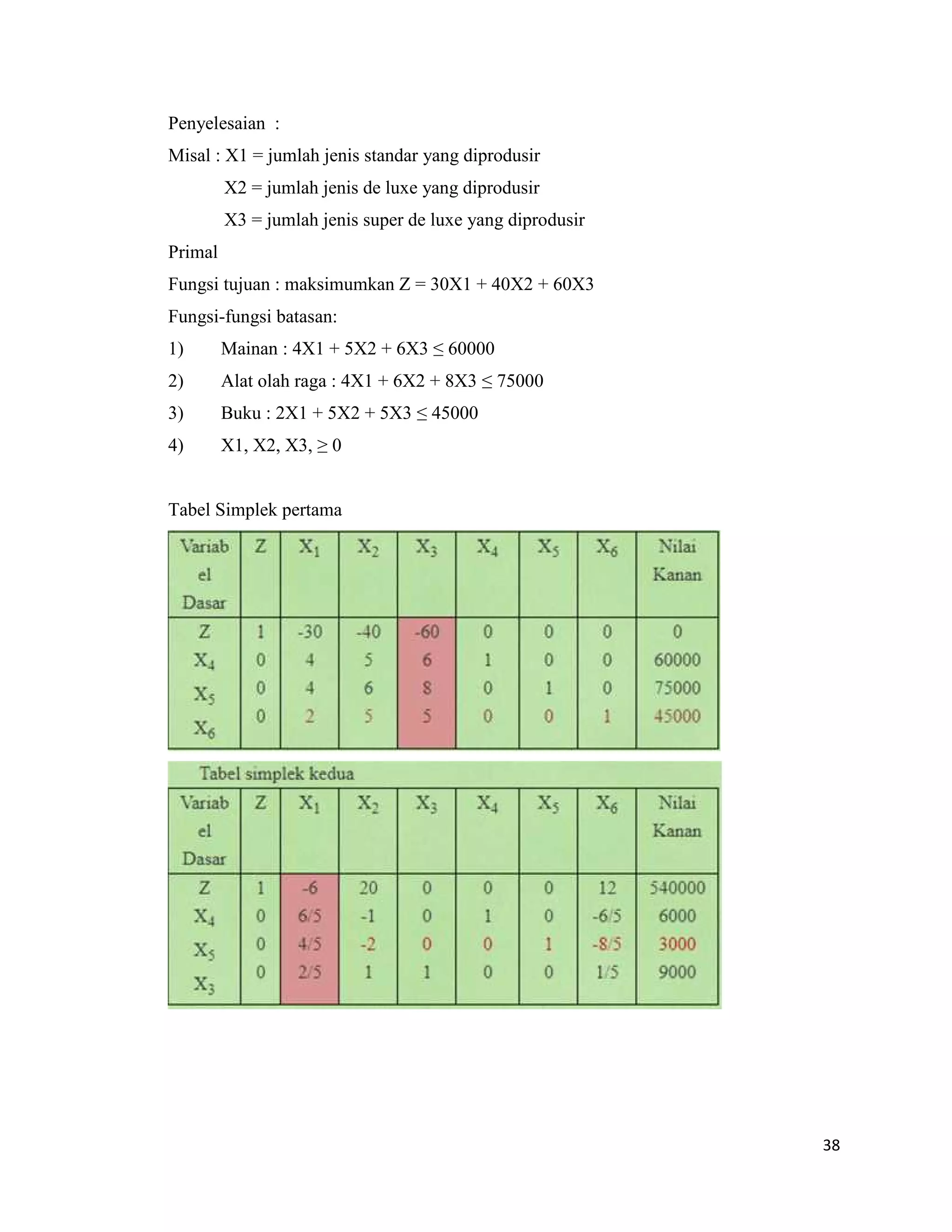 RANGKUMAN DASAR – DASAR OPERATIONS RESEARCH EDISI 2 SEBAGAI TUGAS MATA KULIAH RISET OPERASI | PDF
