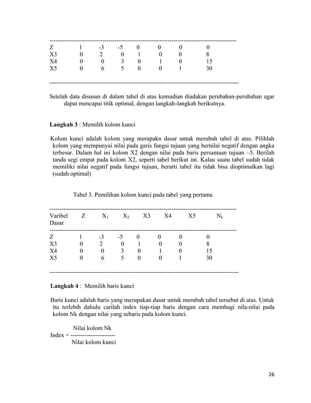 RANGKUMAN DASAR – DASAR OPERATIONS RESEARCH EDISI 2 SEBAGAI TUGAS MATA KULIAH RISET OPERASI | PDF