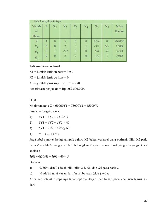 RANGKUMAN DASAR – DASAR OPERATIONS RESEARCH EDISI 2 SEBAGAI TUGAS MATA KULIAH RISET OPERASI | PDF