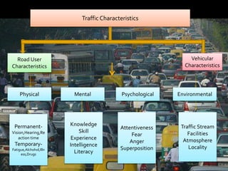 traffic engineering | PPTX