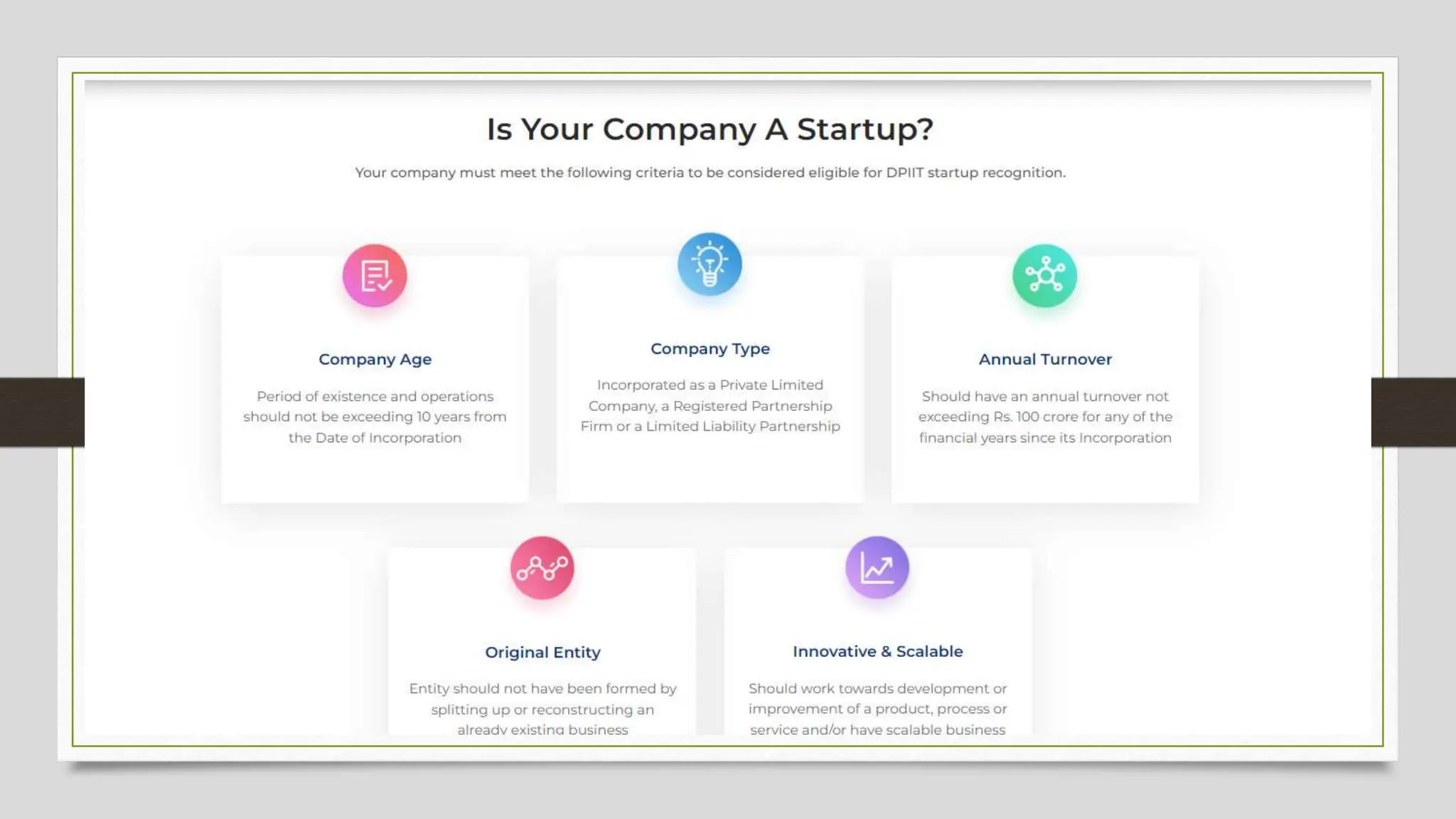 Entrepreneurship development ppt on startups | PPTX