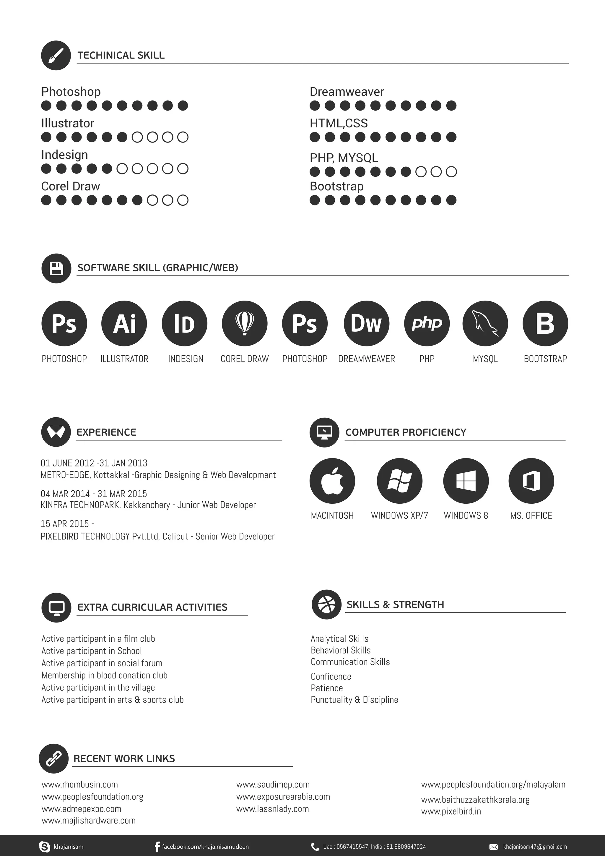 khaja nisamudeen | PDF