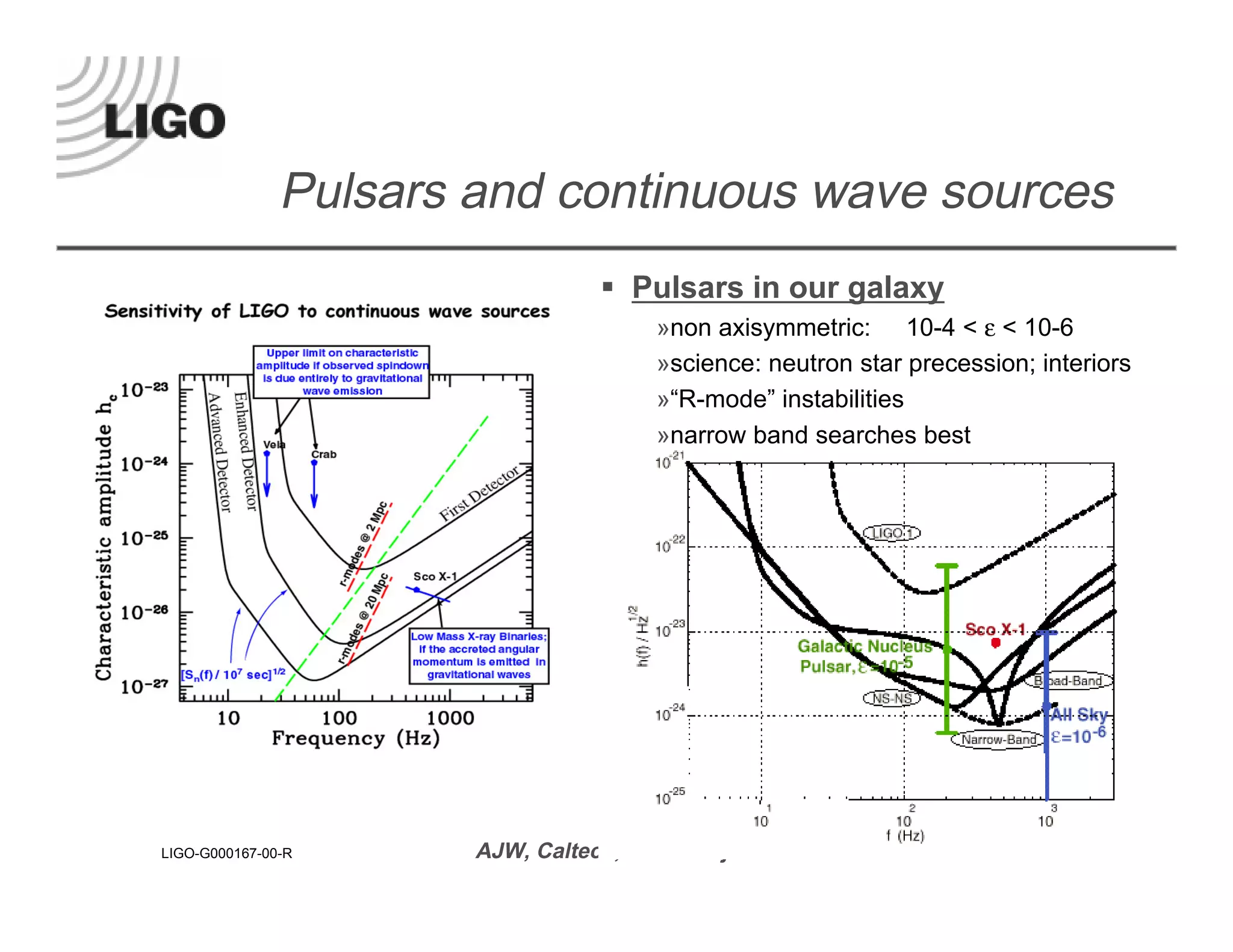 LIGO - General Information | PDF