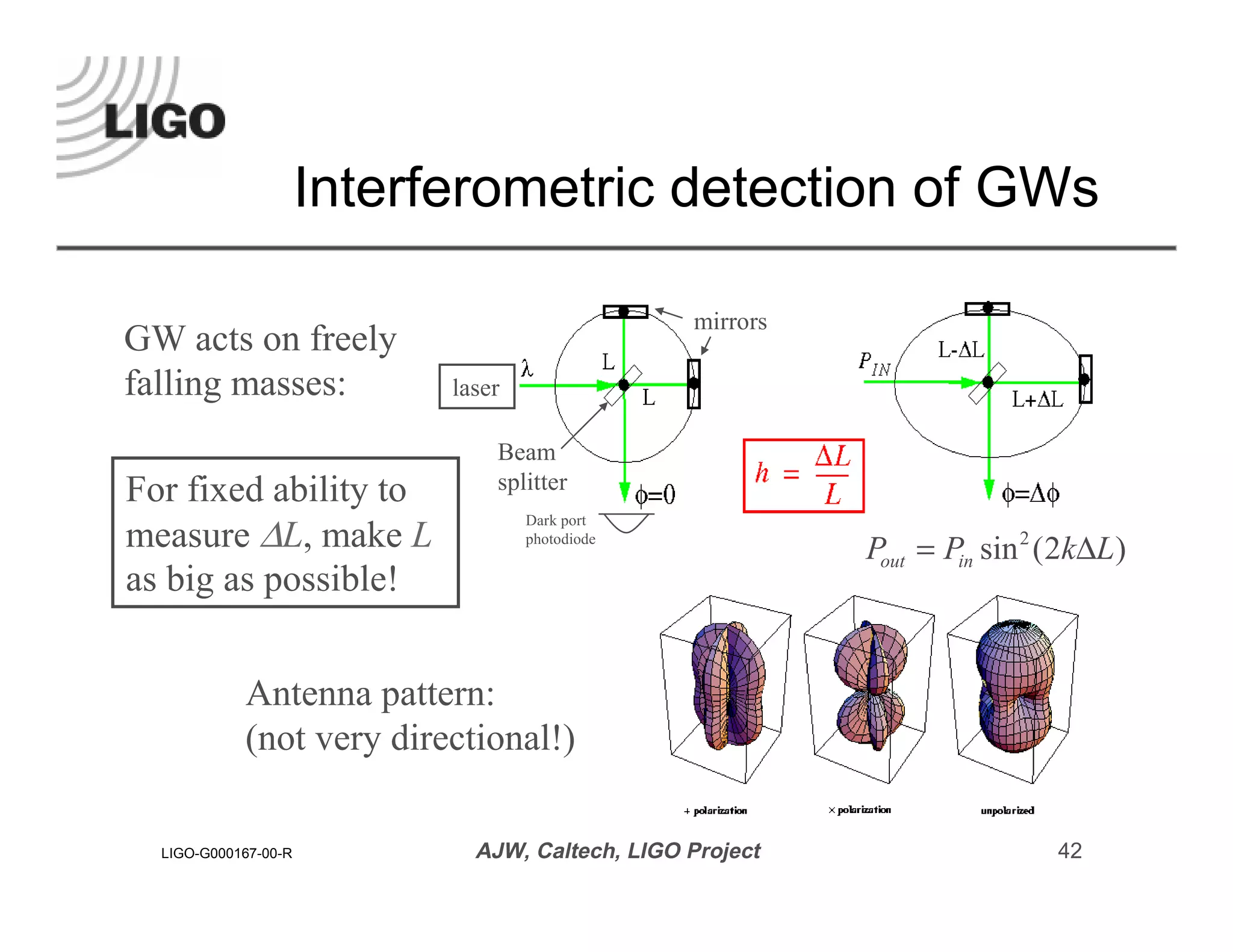 LIGO - General Information | PDF