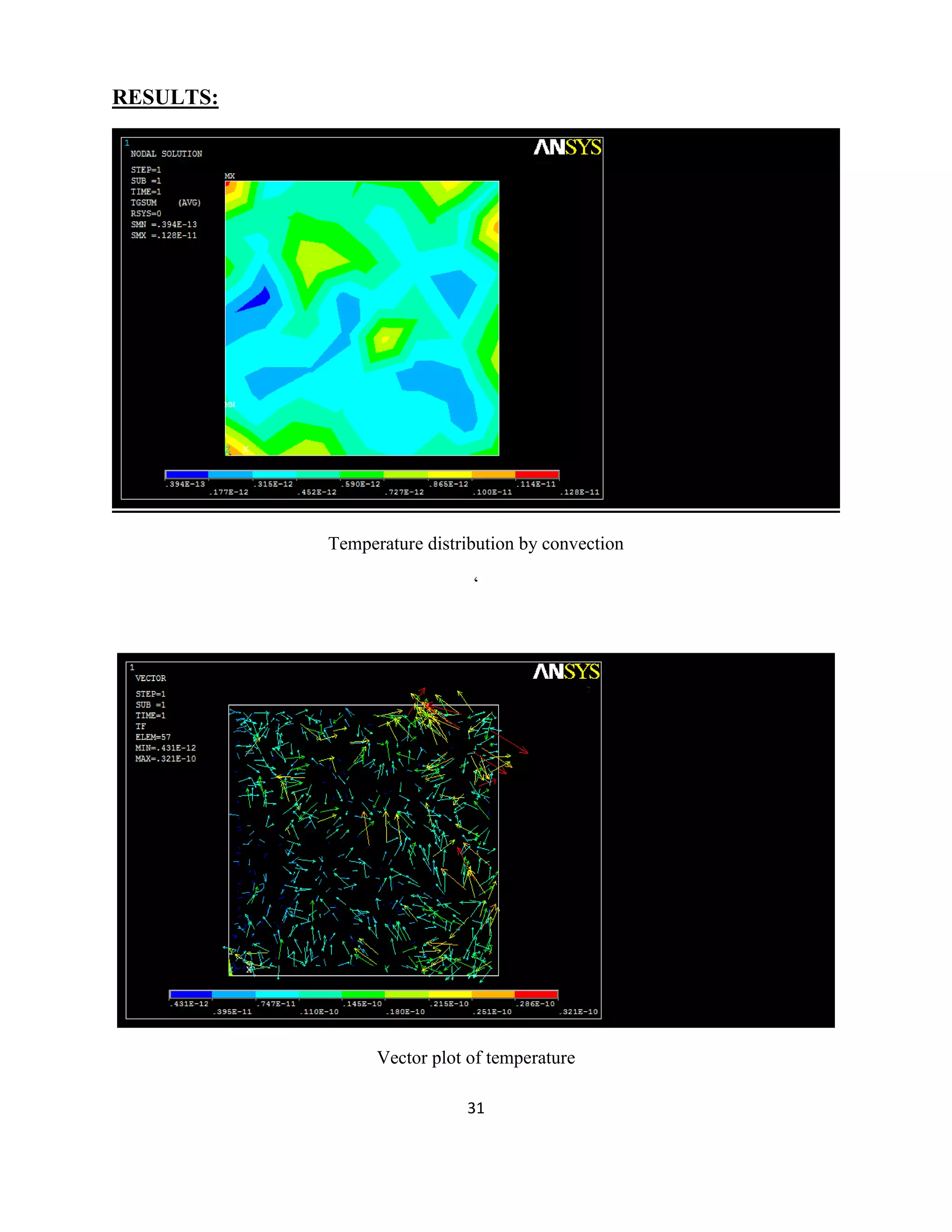 ED7211 ANSYS lab_manual | PDF