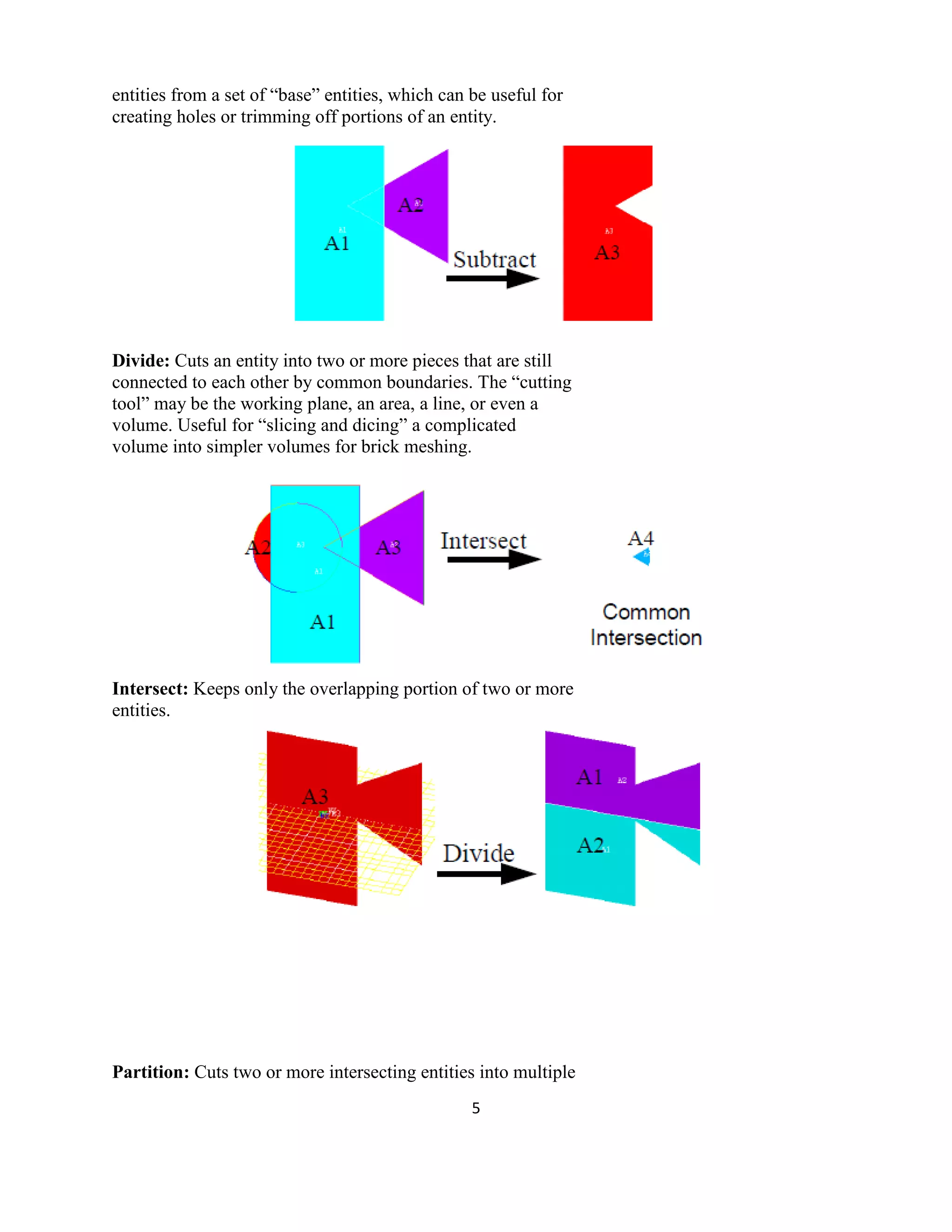 ED7211 ANSYS lab_manual | PDF