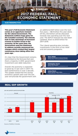 2017 Federal Fall Economic Statement | PDF