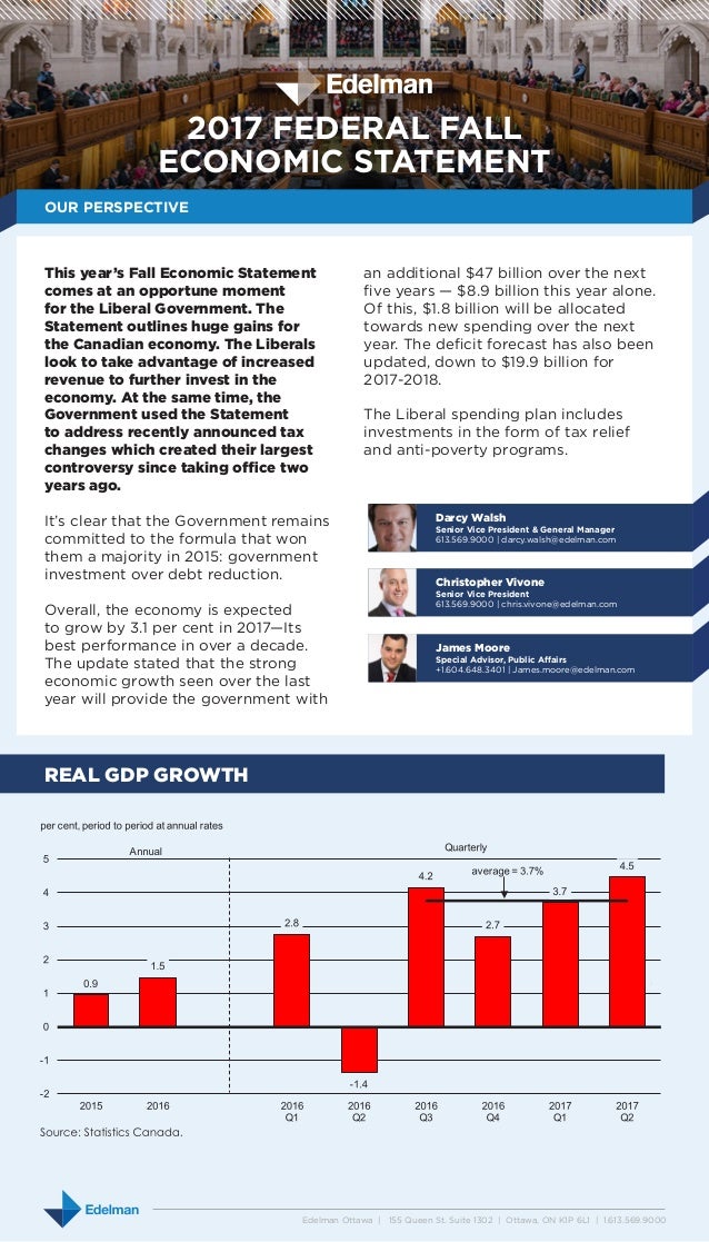 2017 Federal Fall Economic Statement