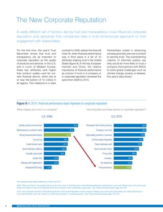 Edelman Trust Barometer 2010 | PDF