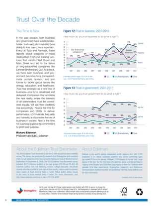 Edelman Trust Barometer 2010 | PDF