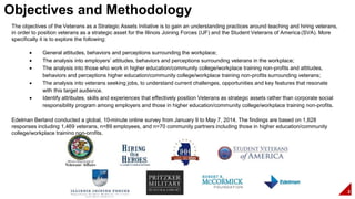 Edelman Berland Research Findings: Veterans as Strategic Assets ...