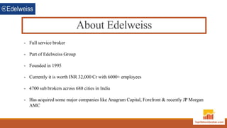 Edelweiss Review by Top10stockbroker.com