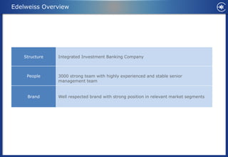 Edelweiss for detailed info and having detailed information.ppt
