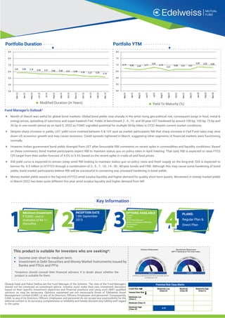 Edelweiss Banking & PSU Debt Fund Overview | Edelweiss MF | PDF