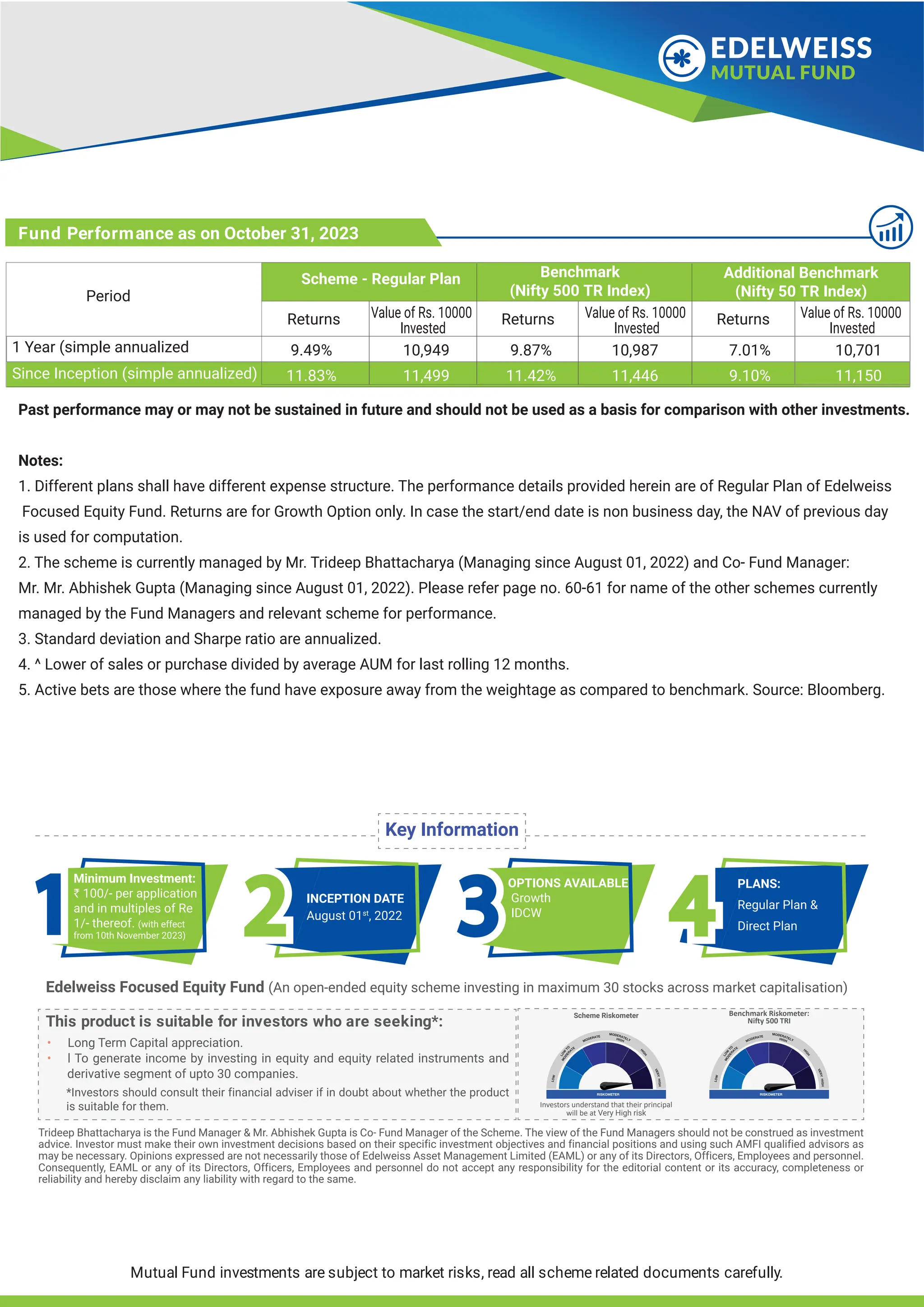 Edelweiss Focused Equity Fund | PDF