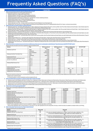 Edelweiss mutual fund common application form with kim | PDF