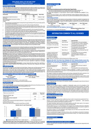 Edelweiss mutual fund common application form with kim | PDF