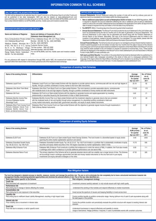 Edelweiss mutual fund common application form with kim | PDF