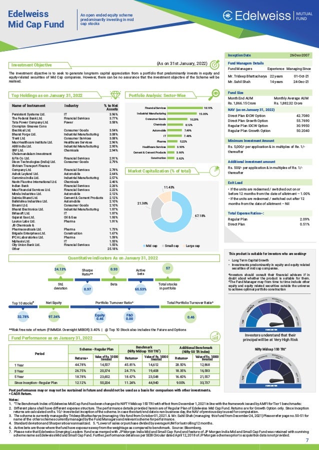 Edelweiss Mid Cap Fund - Investing in Mid Cap Stocks | PDF