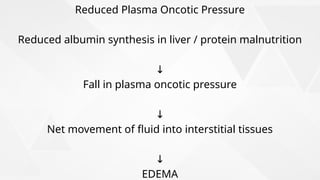 Edema ppt (definition , types of edema and more).pptx