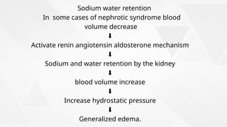 Edema complete details ppt (definition, types).pptx