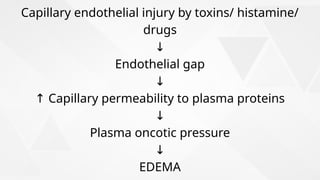 Edema complete details ppt (definition, types).pptx